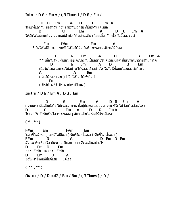 เผื่อไว้ คอร์ด : Bodyslam | ChordsMelody