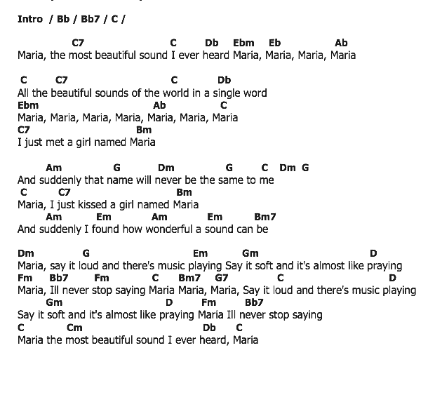 Maria คอร์ด : Johnny Mathis | ChordsMelody