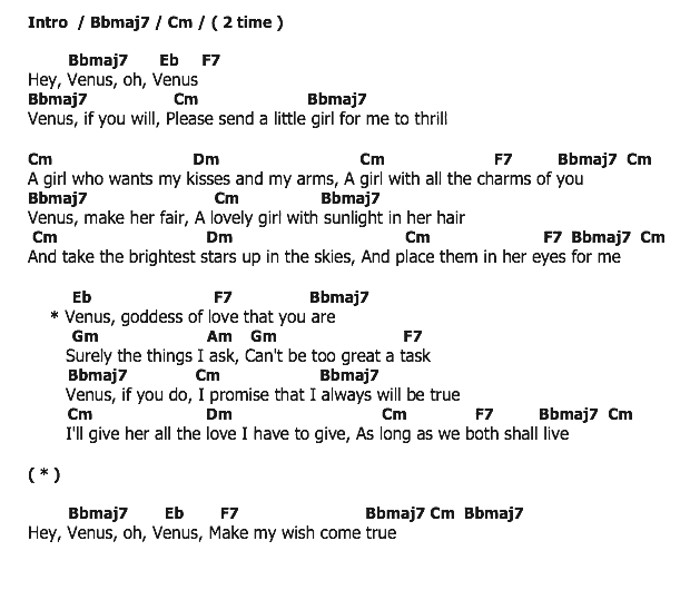 Venus คอร์ด : Frankie Avalon | ChordsMelody