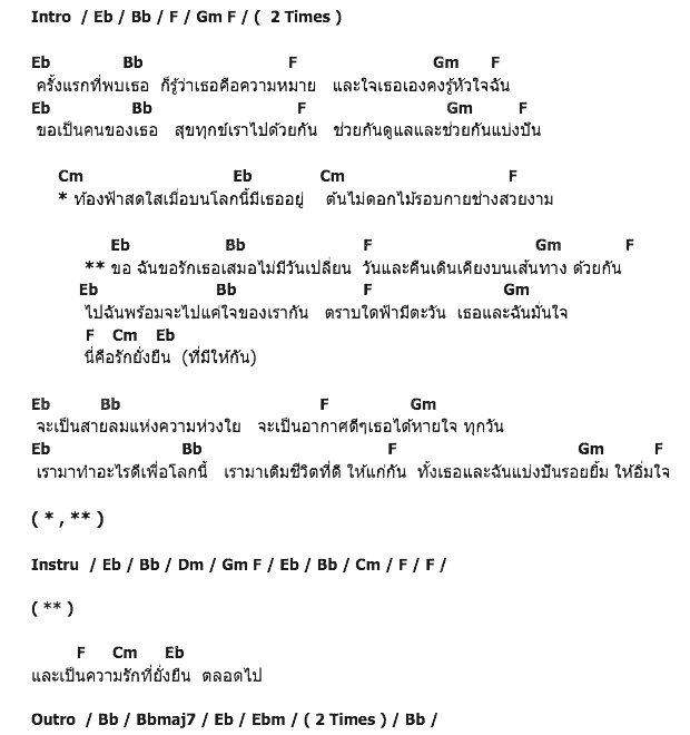 คือรักยั่งยืน คอร์ด : นนท์ ธนนท์ The Voice Feat.ปั่น ไพบูลย์ เกียรติ ...