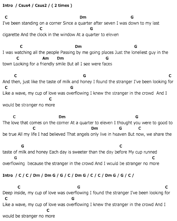 Stranger In The Crowd คอร์ด : Elvis presley | ChordsMelody